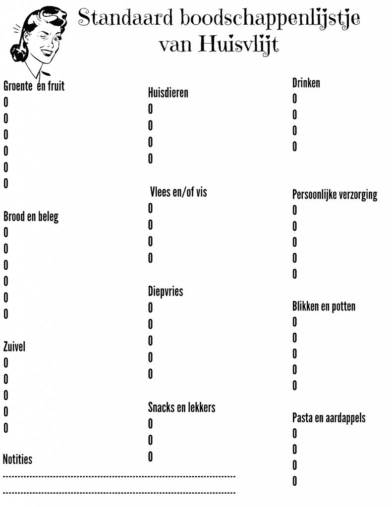 Boodschappenlijst maken: in 3 stappen een goede lijst!