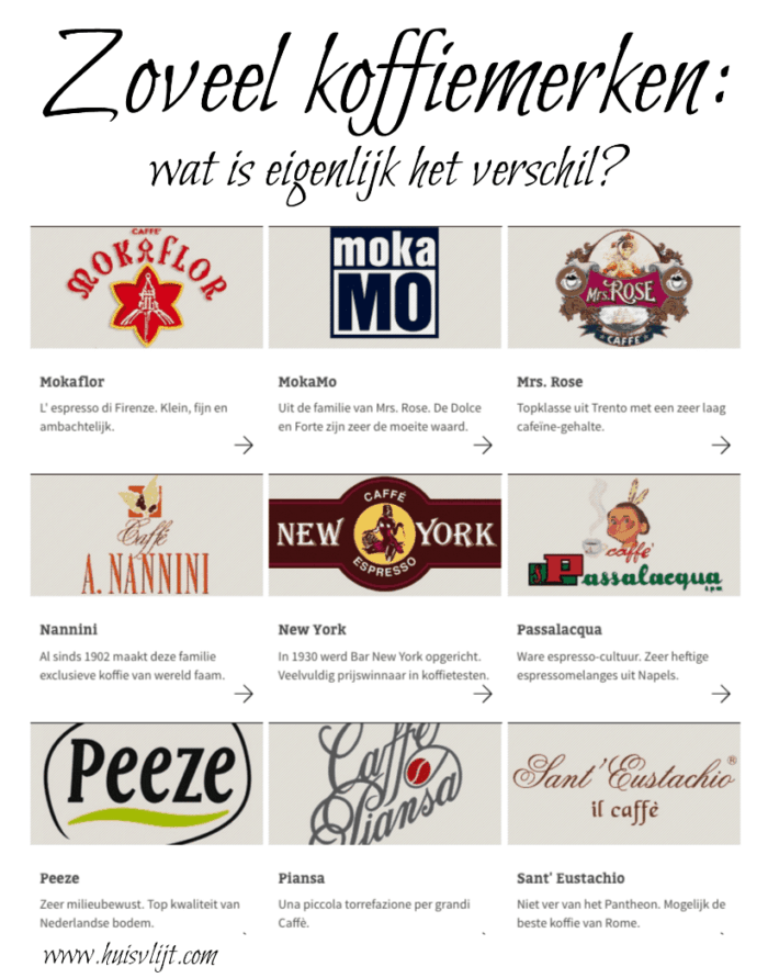 Koffiesoorten: wat is eigenlijk het verschil? - Huisvlijt