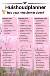 Huishoudschema: is het wat voor jou? En welke is handig? - Huisvlijt