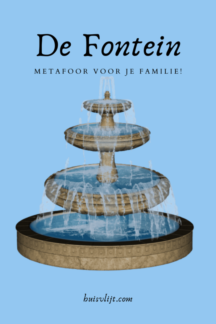 De Fontein review: zit jij in het juiste bakje van de fontein ...