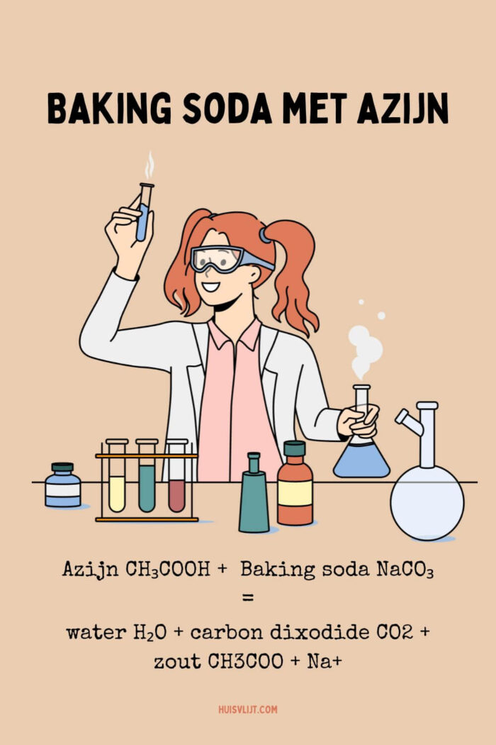 Wat doet baking soda met azijn? - Huisvlijt, huis, tuin en keuken blog