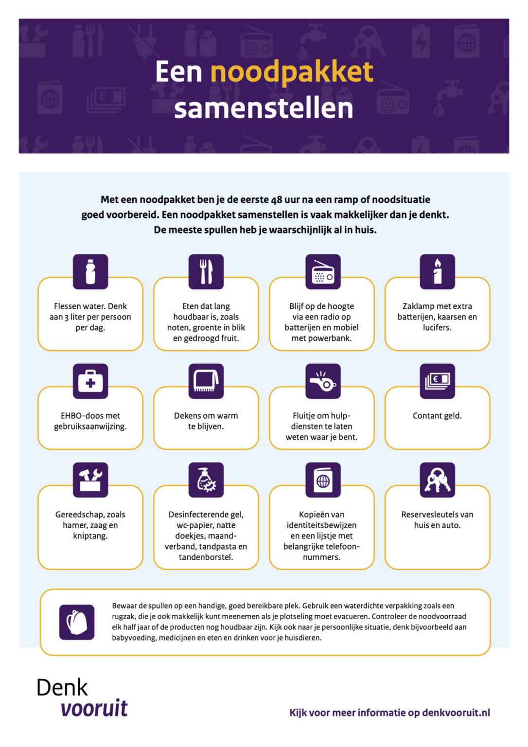 Noodpakket samenstellen - Huisvlijt