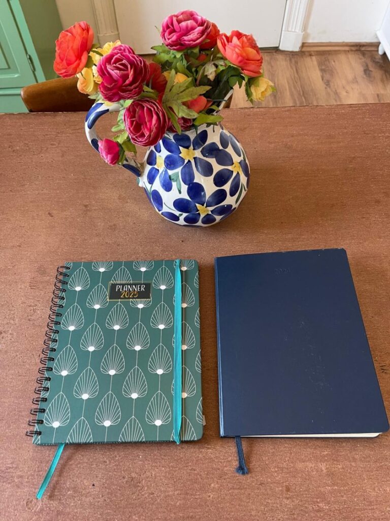 Action planner: kom ik eindelijk van Moleskine af? - Huisvlijt